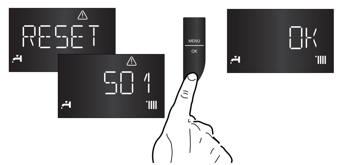 Error 501 en la caldera Chaffoteaux: Lo que necesitas saber